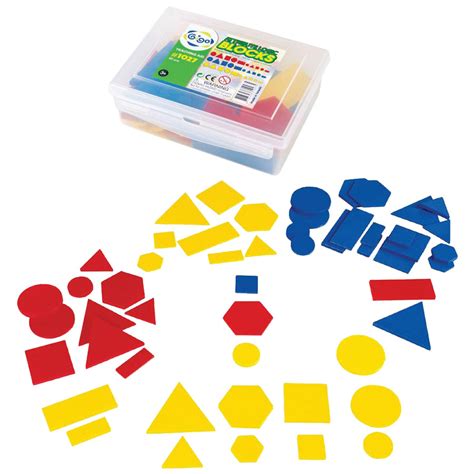 Gigo Attribute Logic Blocks Jomlaae Gigo Attribute Logic Blocks Jomlaae