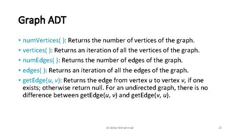 Graph Table Of Content Definitions Graph Adt Data