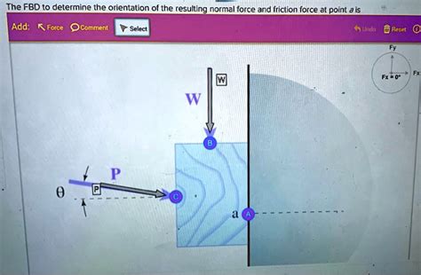 Solved The Fbd To Determine The Orientation Of The Resulting Normal