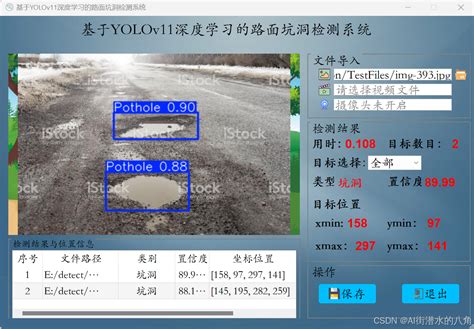 Pytorch框架——基于深度学习yolov11神经网络路面坑洞检测系统道路坑洞检测系统优化对比 Csdn博客