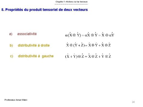 Chapitre 1 Notions Sur Les Tenseurs Chapitre I