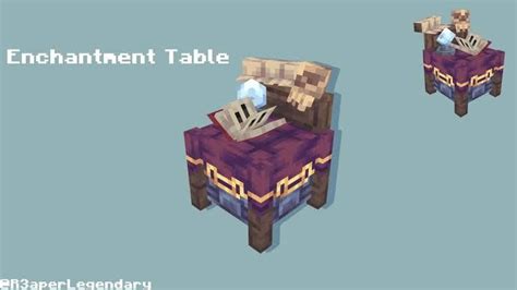 Pin de Coco Mugg en Blockbench Models Modelos de minecraft Diseños minecraft Creaciones