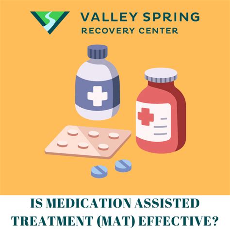Medication Assisted Treatment Types Benefits And Application