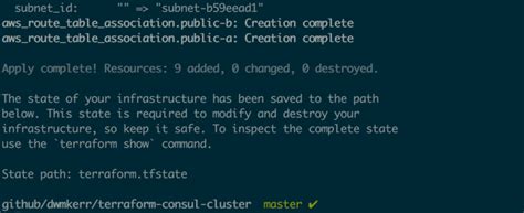 Creating A Resilient Consul Cluster For Docker Microservice Discovery