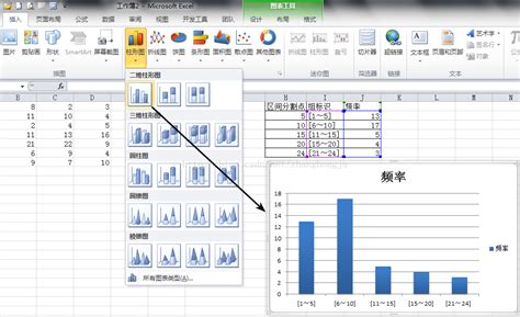 Excel 直方图(频率分布)分析频率分布图 Csdn博客 Excel 直方图(频率分布)分析频率分布图 Csdn博客