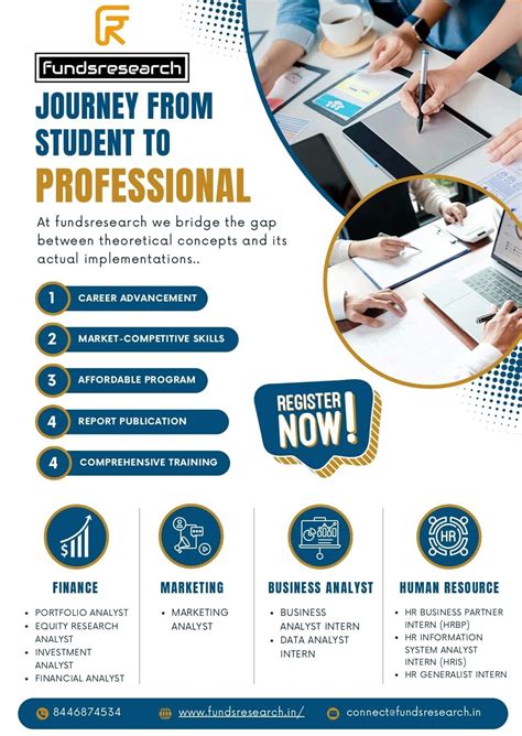 Workfromhome Career Internship Finance Marketing Hr Businessanalytics Careergrowth