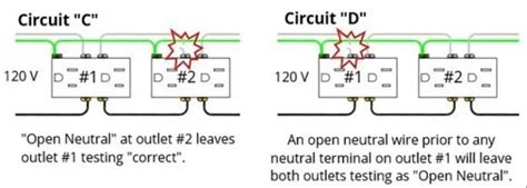 How To Find An Open Neutral Wire