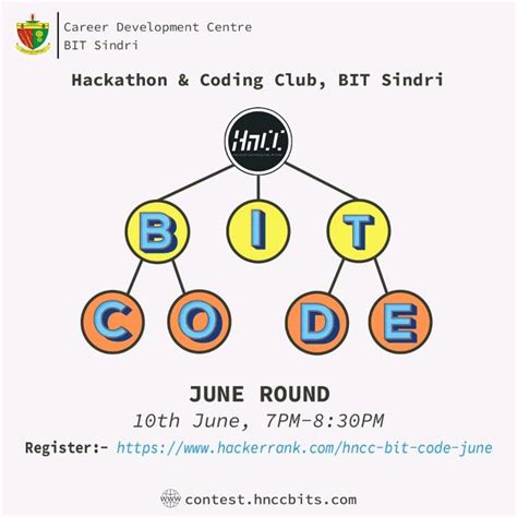 Hackathon And Coding Club Bit Sindri On Linkedin Hackathon And Coding