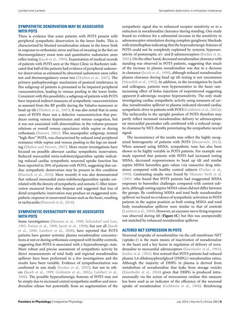 Sympathetic Dysfunction In Vasvogal Syncope And The Postural Orthostatic Tachycardia Syndrome Pdf
