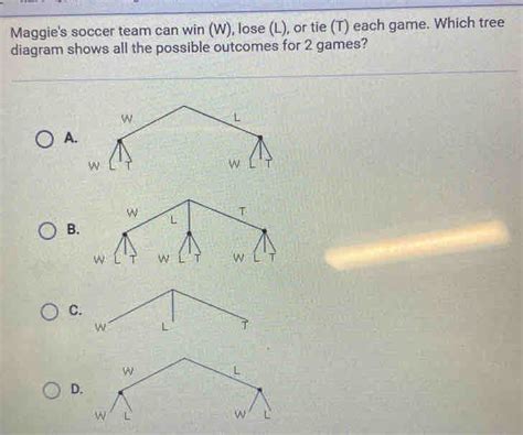 Solved Maggie S Soccer Team Can Win W Lose L Or Tie T Each