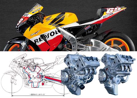 【motogp創成期】honda Rc211v（2006）徹底解剖 「2種類の211vで8勝を挙げたホンダの2006年」＜後編＞ Webオートバイ