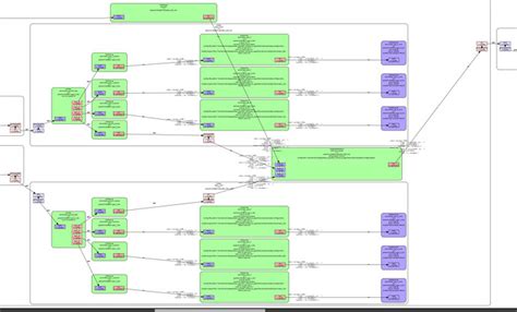 Metamux Showed Odd Outputs Deepstream Sdk Nvidia Developer Forums