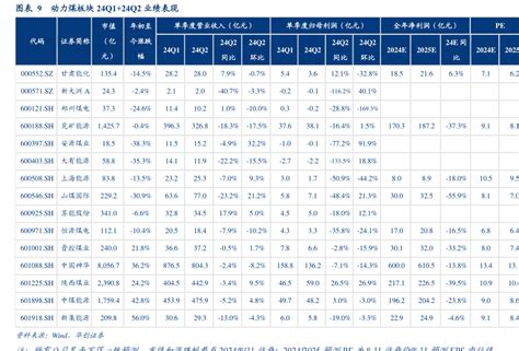 草甘膦、草铵膦价格走势 2024年09月 行业研究数据 小牛行研