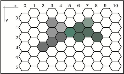 Hexagonal Mesh Download Scientific Diagram