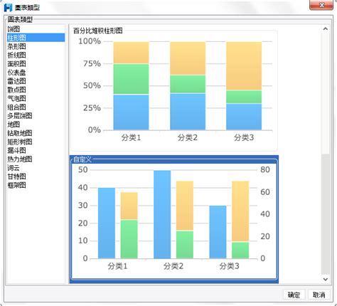 柱形图和堆积图组合 程序员大本营