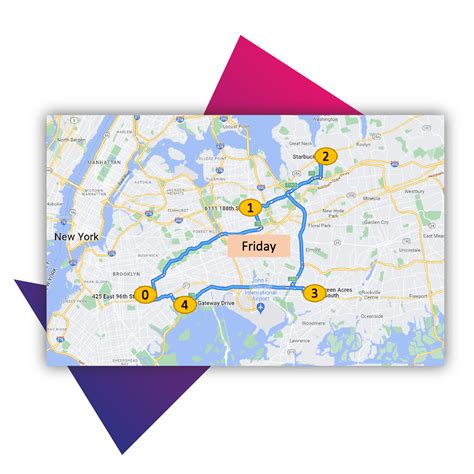 Optimizing Retail Field Work Route Territory And Scheduling Optimizations