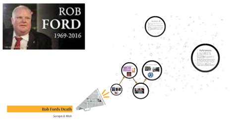 Rob Fords Death By Sour El Hage On Prezi