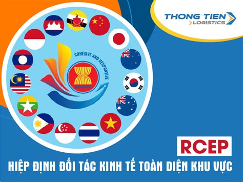 Hiệp định Đối Tác Kinh Tế Toàn Diện Khu Vực Rcep