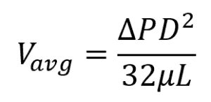 Understanding The Relationship Between Velocity And Pressure In Pipe Flow EngineerExcel