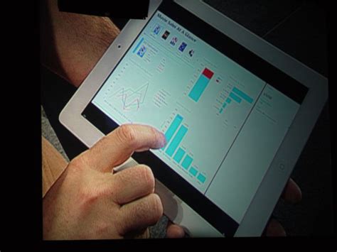 Liveblog For Sqlpass 2011 Day 1 Keynote Brent Ozar Unlimited®