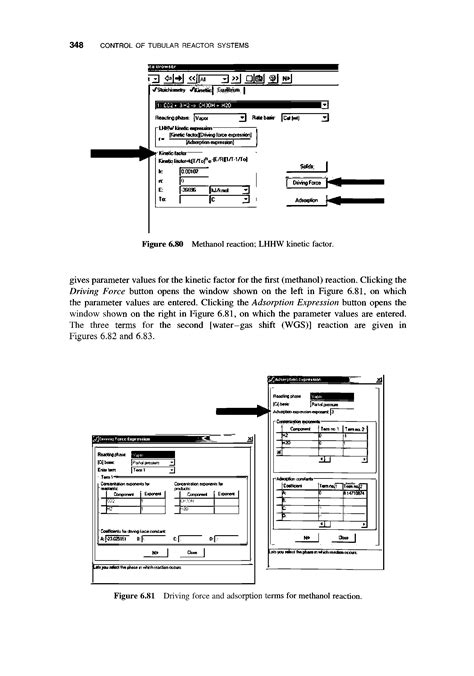Lhhw Kinetics Big Chemical Encyclopedia