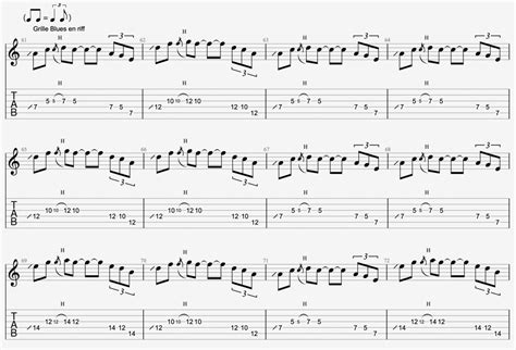 Rythmiques Blues Incontournables La Guitare