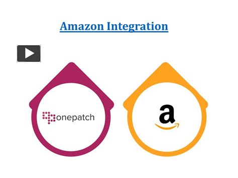 Amazon Marketplace Integration Solution Product Listing And Inventory