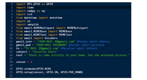 Solved 1 Import RPi GPIO As GPIO 2 Import Time 3 Import Chegg