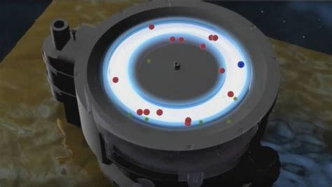 How Do Ion Engines Work Wordlesstech