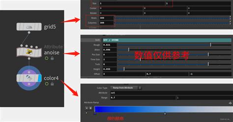 houdinivex笔记 p19 noisebasics噪波 houdini噪声 csdn博客