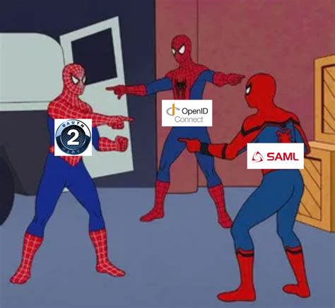 Oauth 2 0 Vs Saml Vs Oidc Are They All Same By Aaishah Hamdha Medium