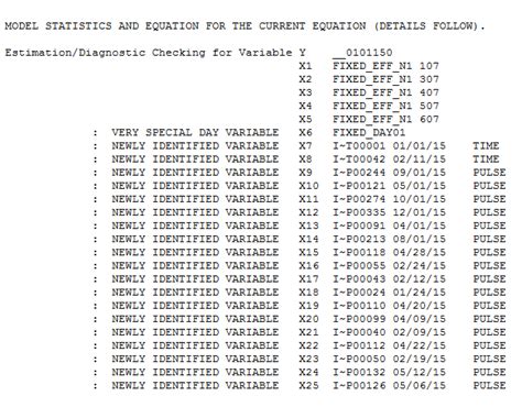 Time Series How To Model Timeseries With Unequally Spaced Seasonality