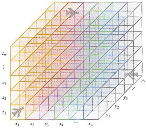 A Novel Fault Tolerant Air Traffic Management Methodology Using