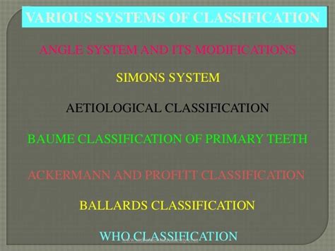 Classification Of Malocclusion