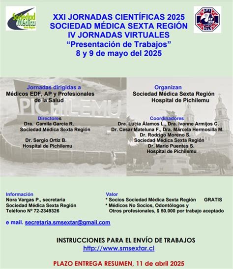 XXI Jornadas Científicas IV Jornadas Virtuales y de mayo del Temas de Salud