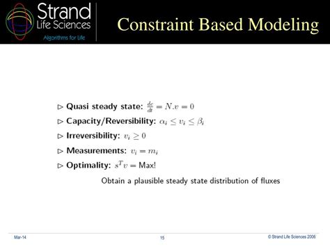 Ppt Quantitative Modeling Of Metabolic Networks Powerpoint Presentation Id145728