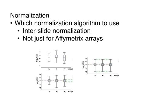 PPT Introduction To Microarry Data Analysis II BMI PowerPoint Presentation ID