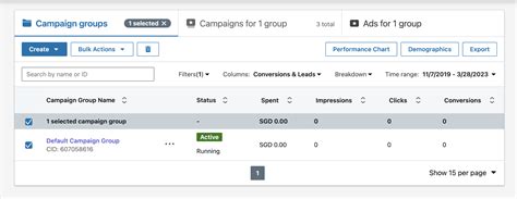 Top 9 LinkedIn KPIs And Metrics To Measure Your LinkedIn Marketing Efforts Dashthis