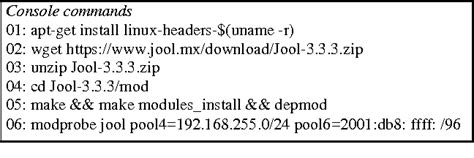 Figure 17 From Performance Evaluation Of Ipv4ipv6 Transition