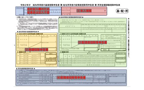 【令和2年】基礎控除申告書 兼 給与所得者の配偶者控除等申告書 兼 所得金額調整控除申告書の記入方法 Founding President