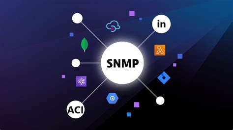 Snmp Configuration In Cisco Aci
