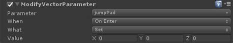 ModifyVectorParameter MotionGraphBehaviour NeoFPS Scripting Reference