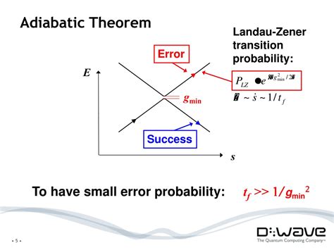 Ppt Adiabatic Quantum Computation With Noisy Qubits Theoretical Framework And Practical