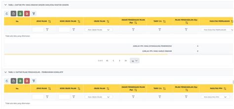 Cara Melaporkan Spt Masa Pph Unifikasi Di Coretax