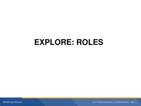 Ppt Is3440 Linux Security Unit 2 Securing A Linux Platform―core