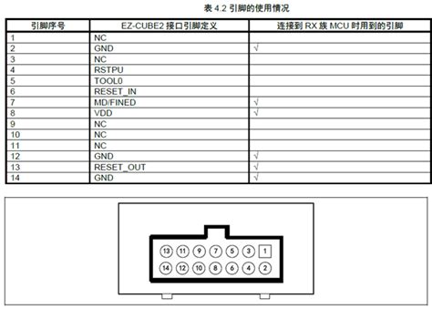 rx72m gdb action connect to target has failed with error report