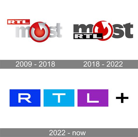 RTL Most Logo And Symbol Meaning History PNG
