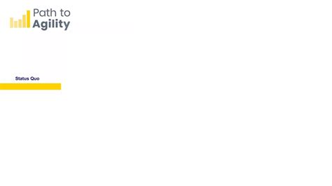 Path To Agility Outcome Driven Transformation At Lean Agile Digital