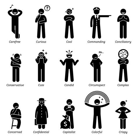Alphabet C Neutral Personality Personalities Attitude Behavior Character Traits Stick Figure