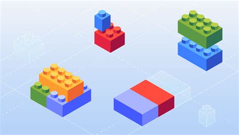 Etendo Roadmap Etendo Software